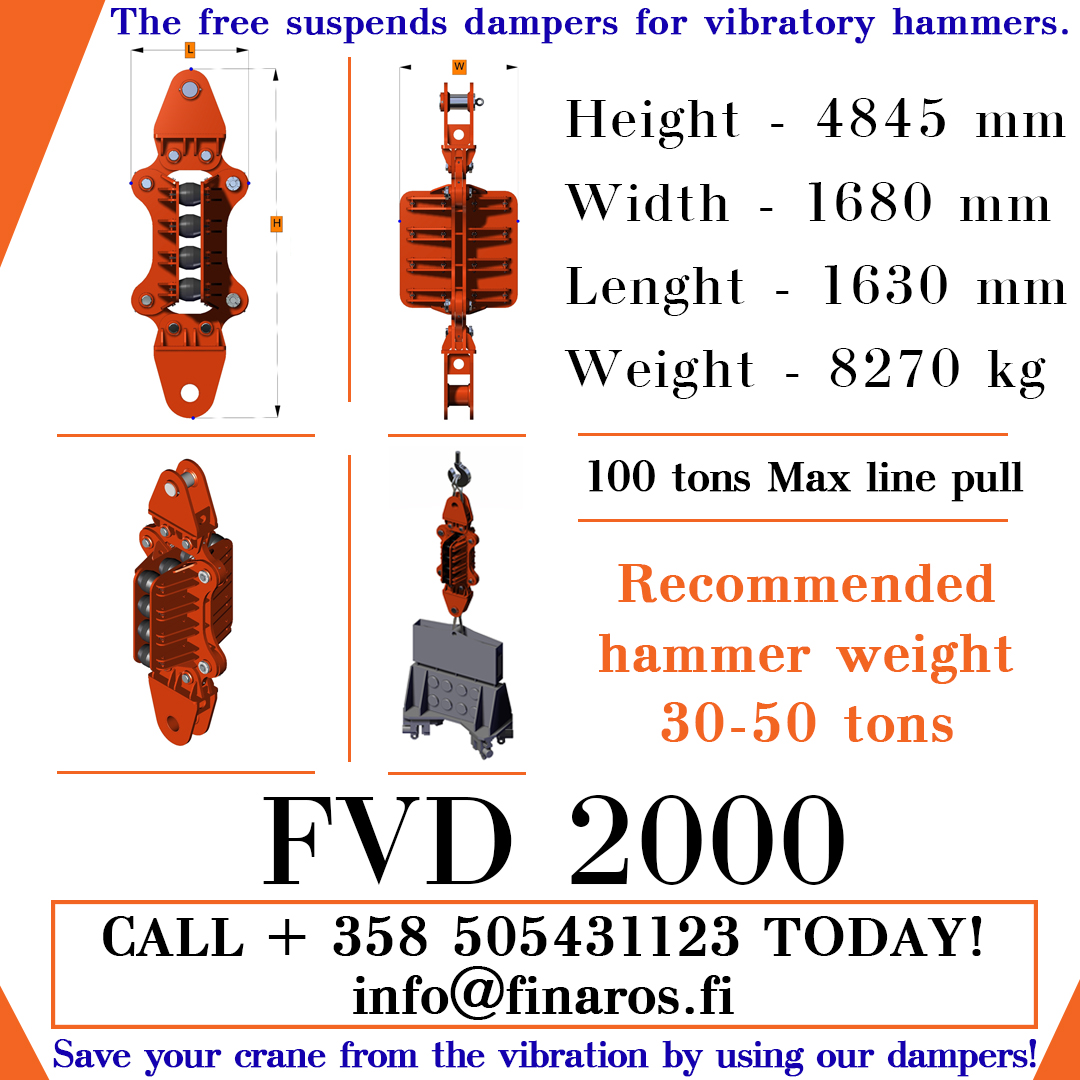 Vibration Damper | Vibration Control Systems | Vibration Control